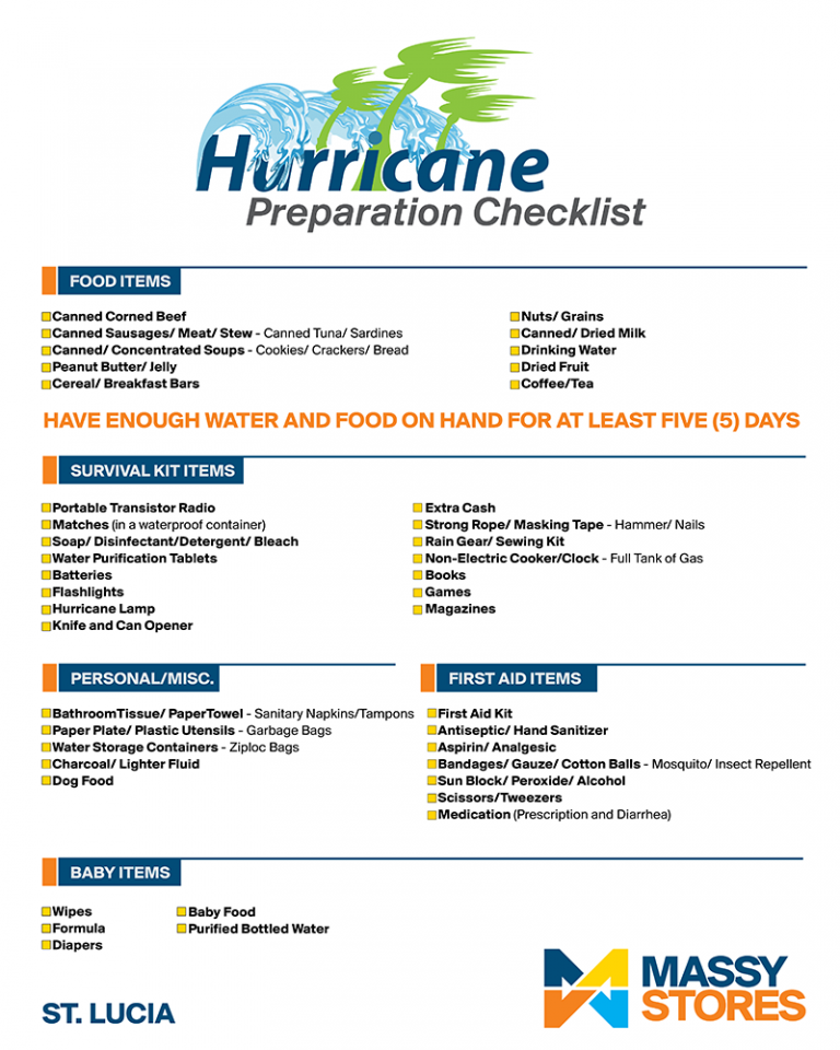 Be Prepared – Massy Stores SLU